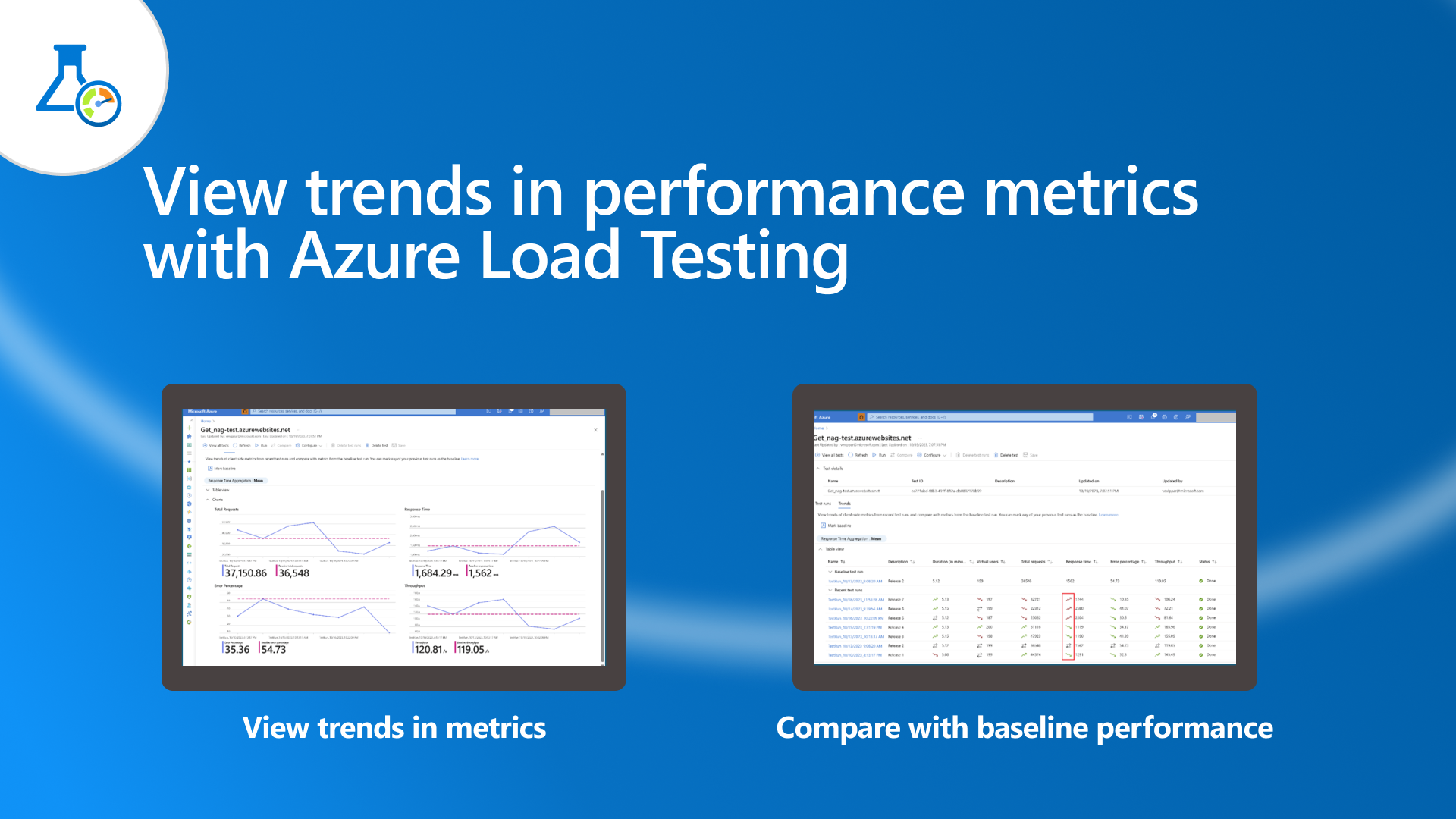 View trends in performance metrics with Azure Load Testing