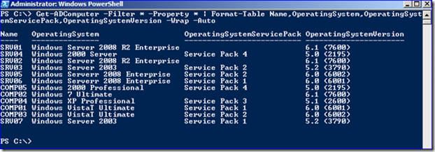 Inventorying Computers with AD PowerShell | Microsoft Community Hub