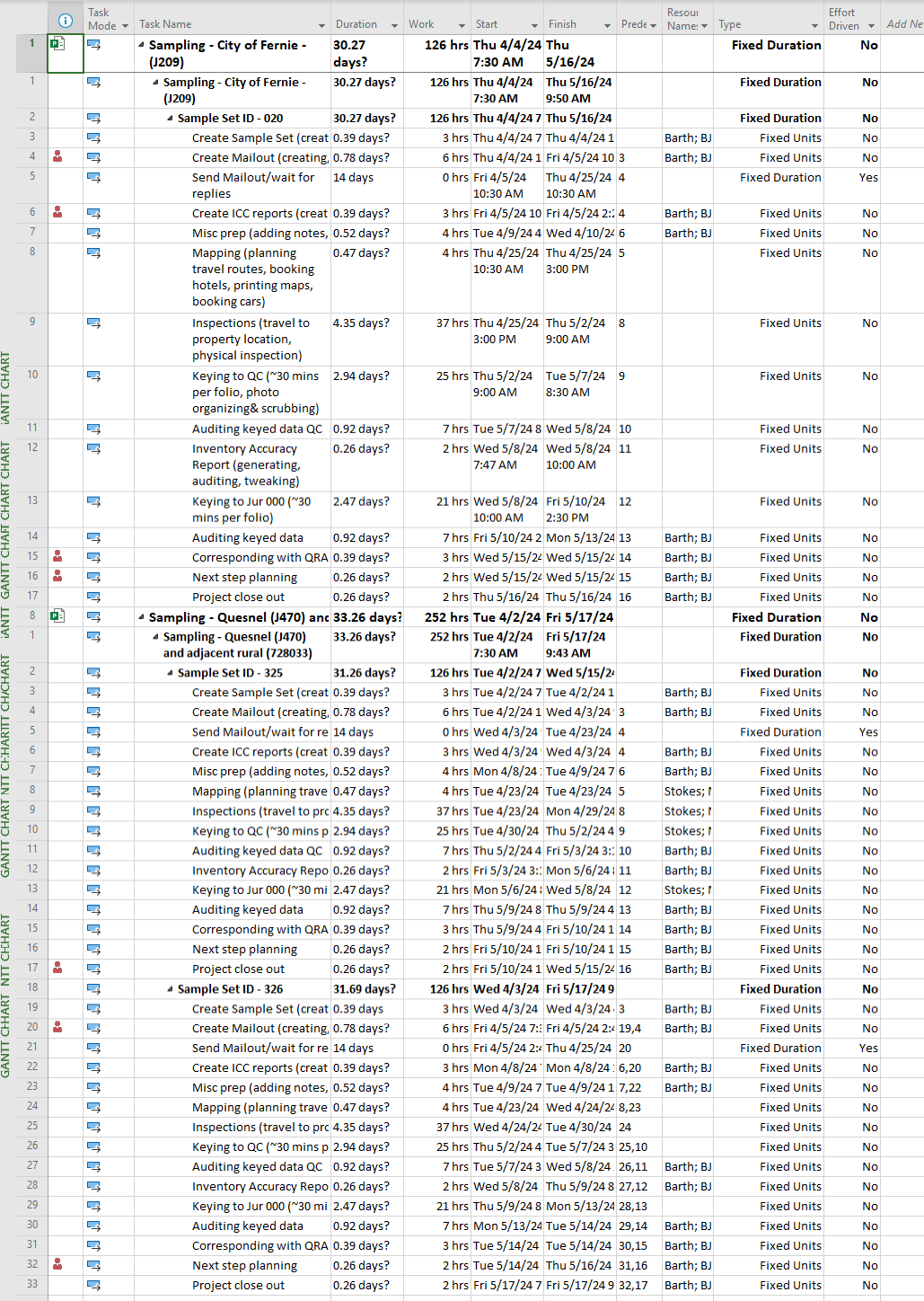 Issues with leveling | Microsoft Community Hub