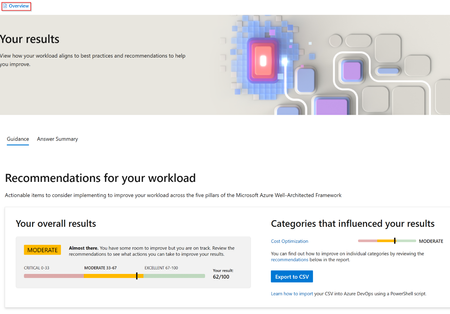 Microsoft Assessments - Milestones | Microsoft Community Hub