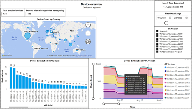 Tailor Windows Update for Business reports with Power BI | Windows IT ...