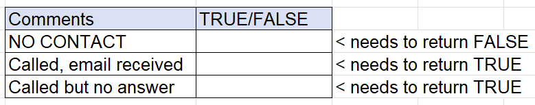 IFS statement | Microsoft Community Hub