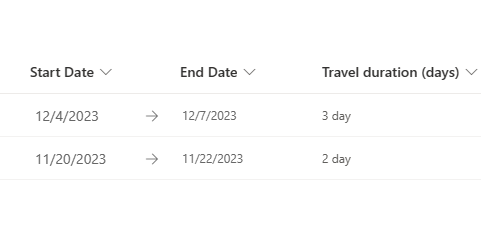 How to calculate the duration in days excluding weekends between 2 date ...