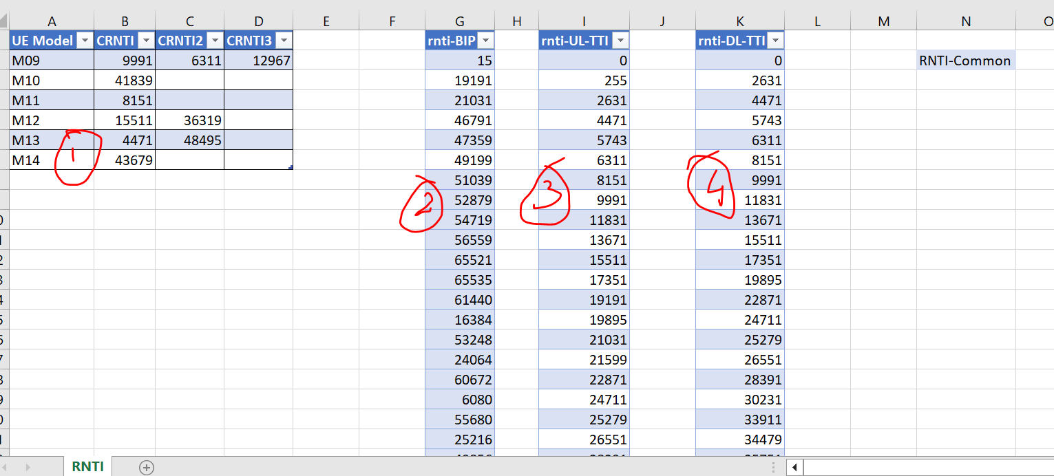 Common entry | Microsoft Community Hub