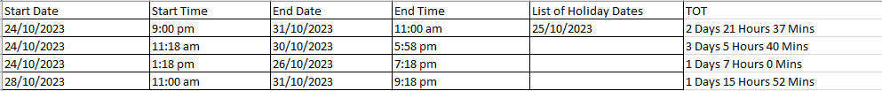 Calculate Time Difference exclude non-operating hours and holidays ...