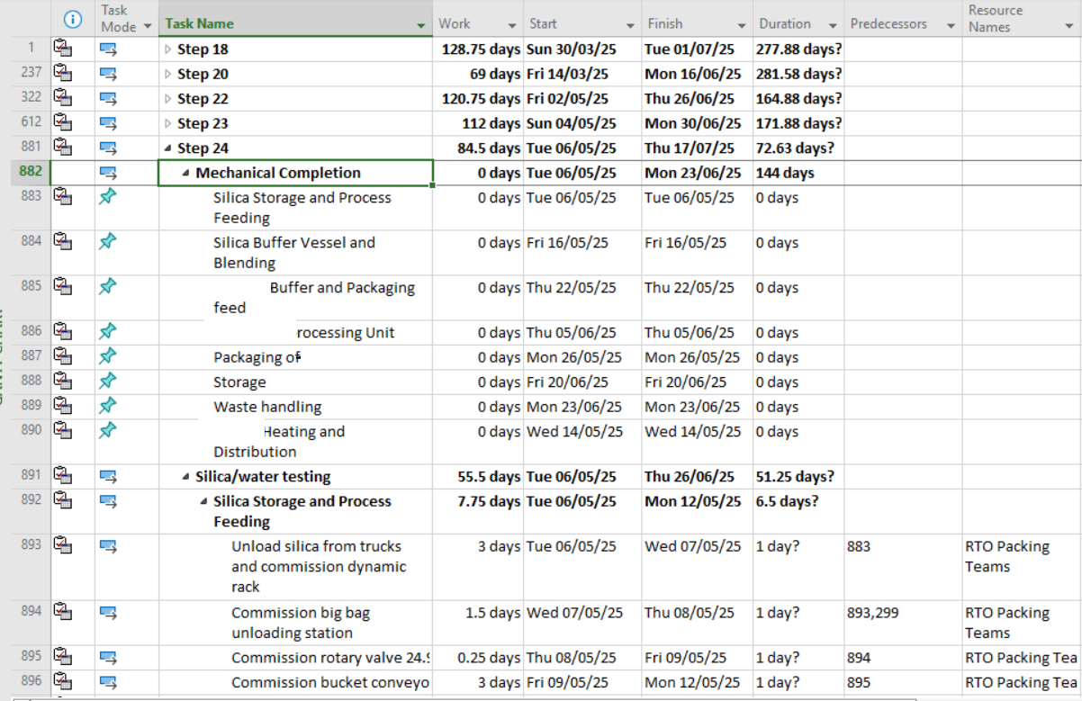 Task/Project Duration not Calculating | Microsoft Community Hub