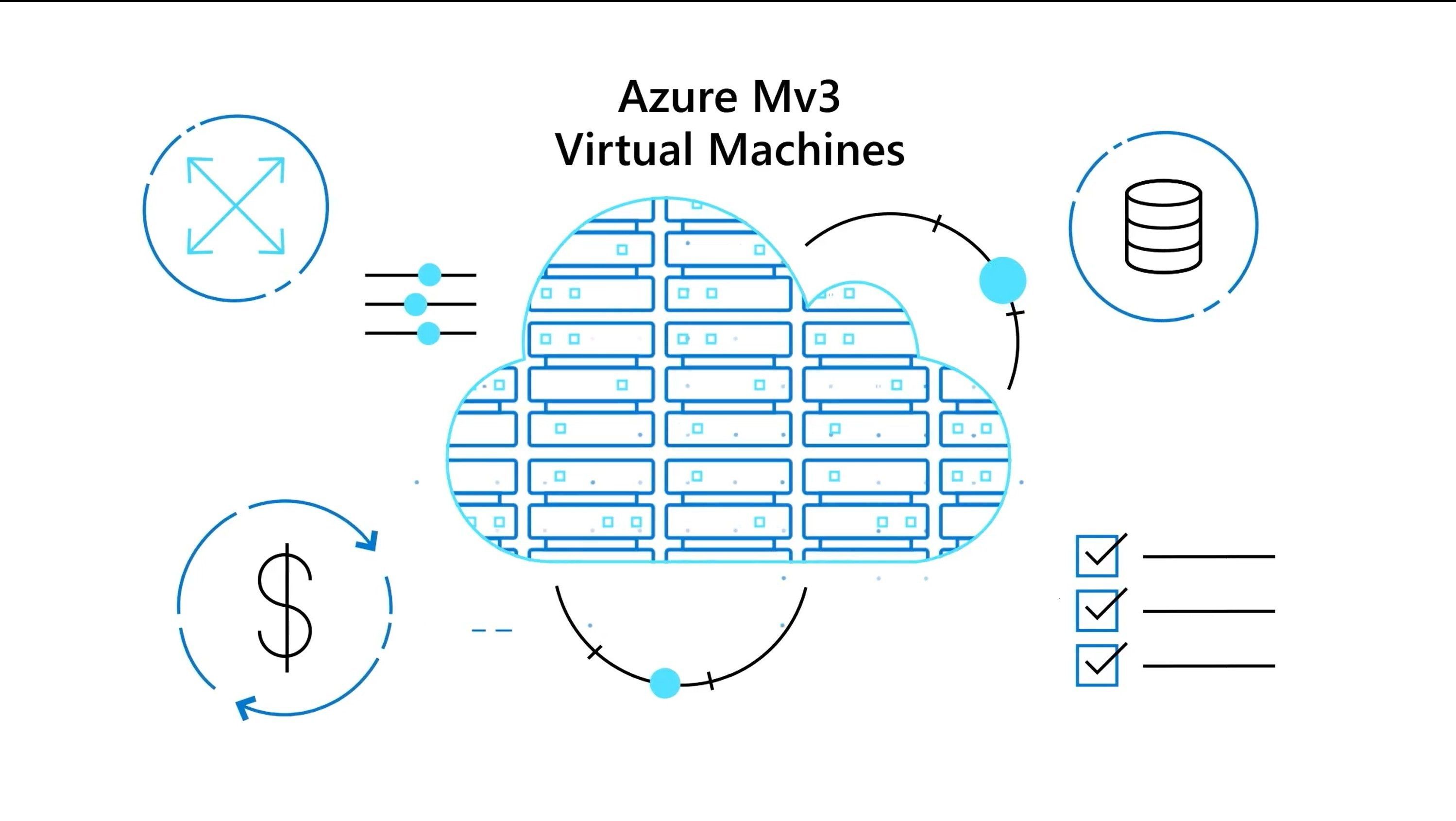Introducing New Powerful Infrastructure For Running Sap Hana On Azure Microsoft Community Hub