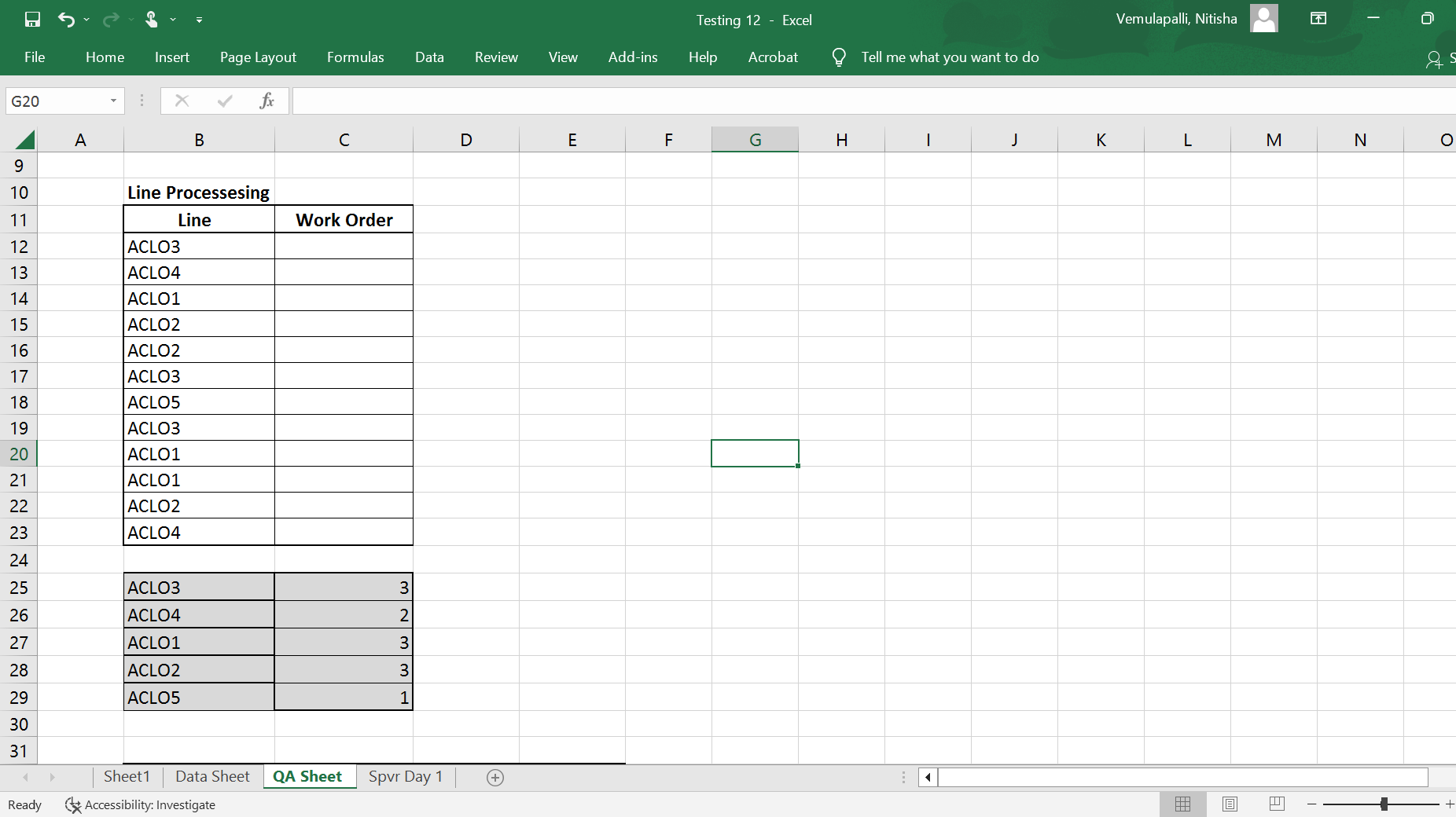 Beginner Help in getting Summary - Distinct Name & No. of times used in Specific data range ...