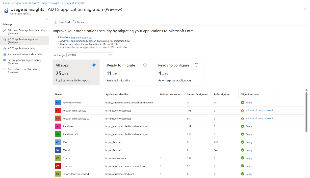 Introducing AD FS Application Migration: Your Path to Simplicity and ...