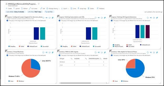 Azure MMA Agent Bulk Removal | Microsoft Community Hub