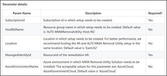 Azure MMA Agent Bulk Removal | Microsoft Community Hub