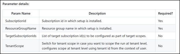 Azure MMA Agent Bulk Removal | Microsoft Community Hub