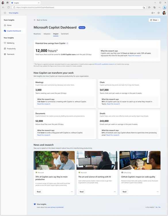 New ways Microsoft Copilot and Viva are transforming the employee experience | Microsoft ...
