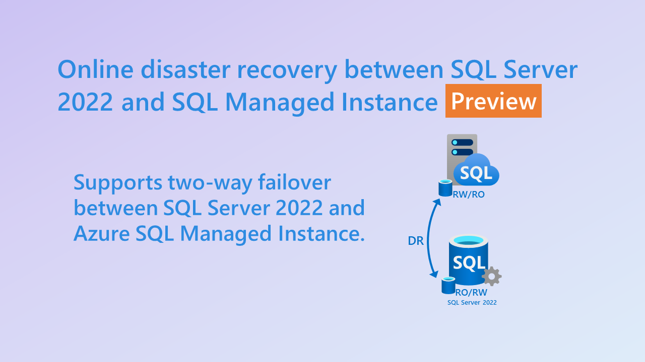 Online Disaster Recovery Between Sql Server 2022 And Sql Managed Instance Preview Microsoft
