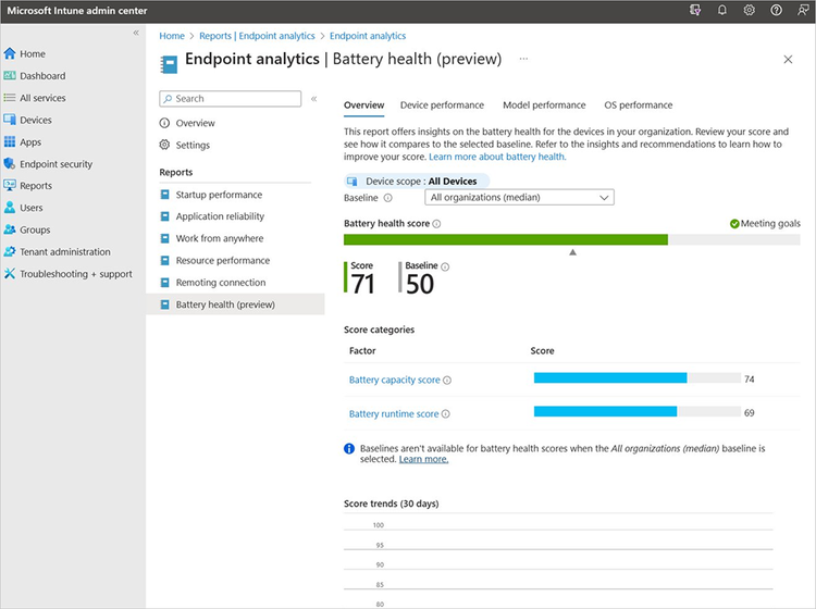 Announcing Microsoft Intune Advanced Analytics | Microsoft Intune Blog