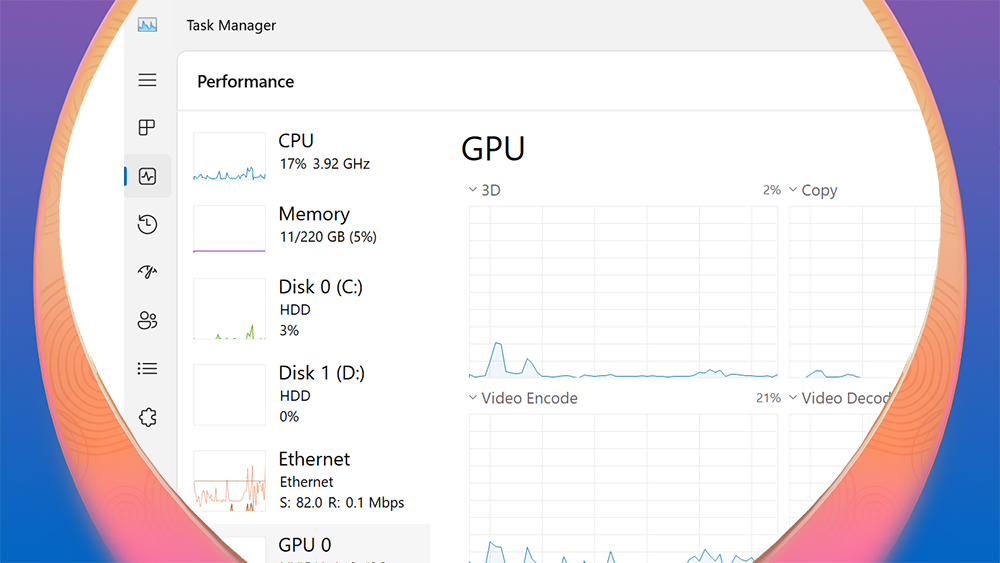 Announcing Windows 365 GPU-enabled Cloud PC public preview | Windows IT ...