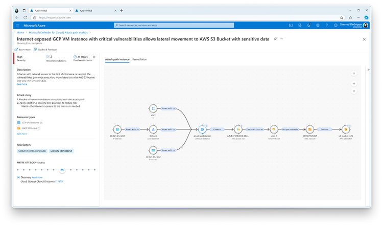 Defender For Clouds Agentless Secret Scanning For Virtual Machines Is Now Generally Available 