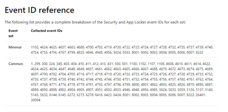 Windows Events, how to collect them in Sentinel and which way is ...