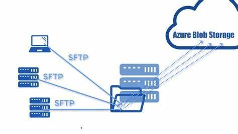 Troubleshooting connectivity to Azure Storage over SFTP via Windows or ...