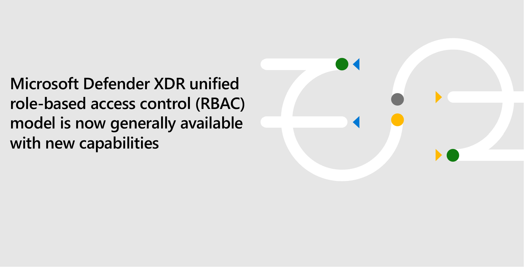 New capabilities with the Microsoft Defender XDR unified role-based ...